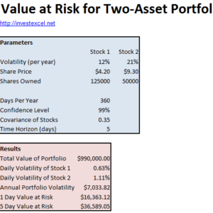 Value at Risk - Methods and Free Spreadsheets