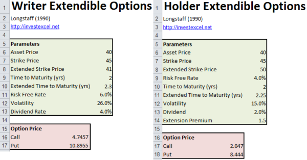 Pricing Extendible Options in Excel