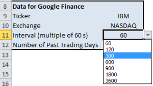 Free Intraday Stock Data in Excel