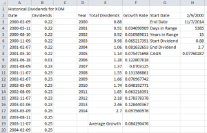 Calculate Dividend Growth Rate in Excel